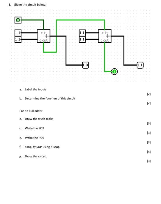 Solved 1. Given the circuit below: a. Label the inputs b. | Chegg.com