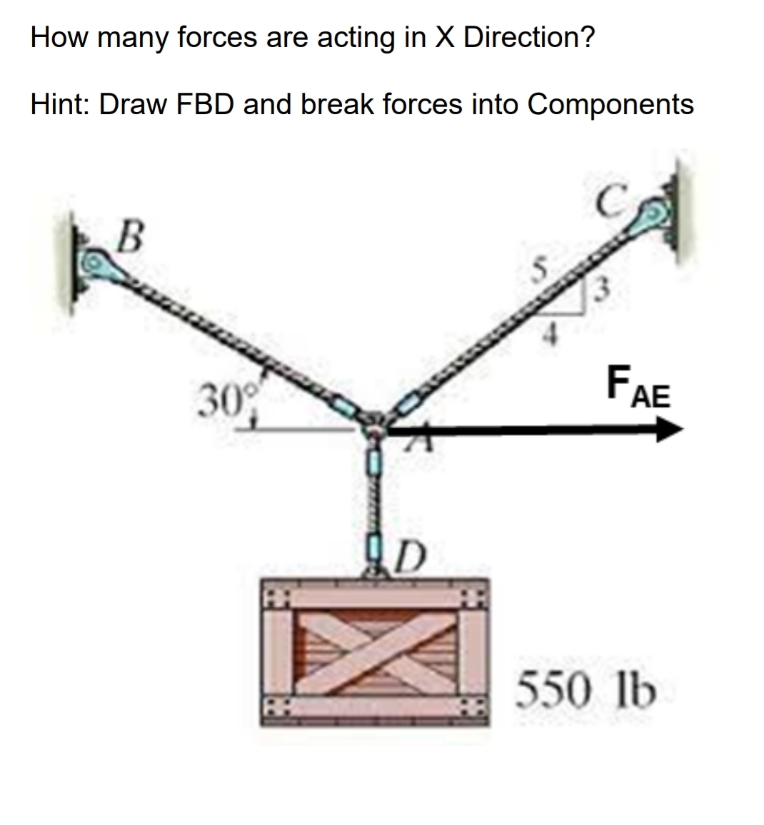 Solved How many forces are acting in x ﻿Direction?Hint: Draw | Chegg.com
