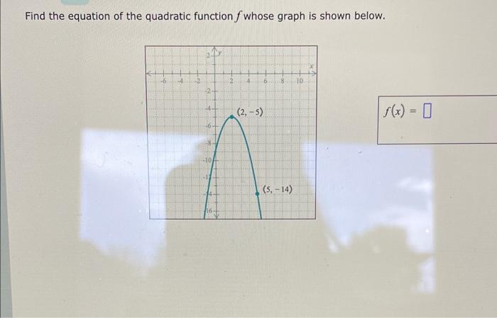 Solved Find the equation of the quadratic function f whose | Chegg.com
