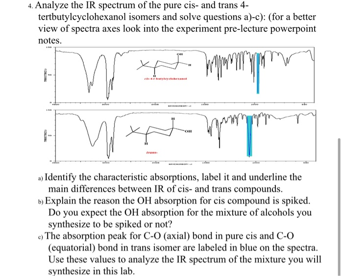 Solved 4. Analyze the IR spectrum of the pure cis- and trans | Chegg.com
