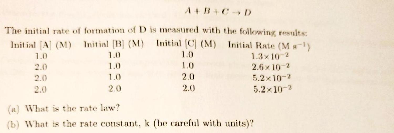 Solved The general equation for a reaction | Chegg.com