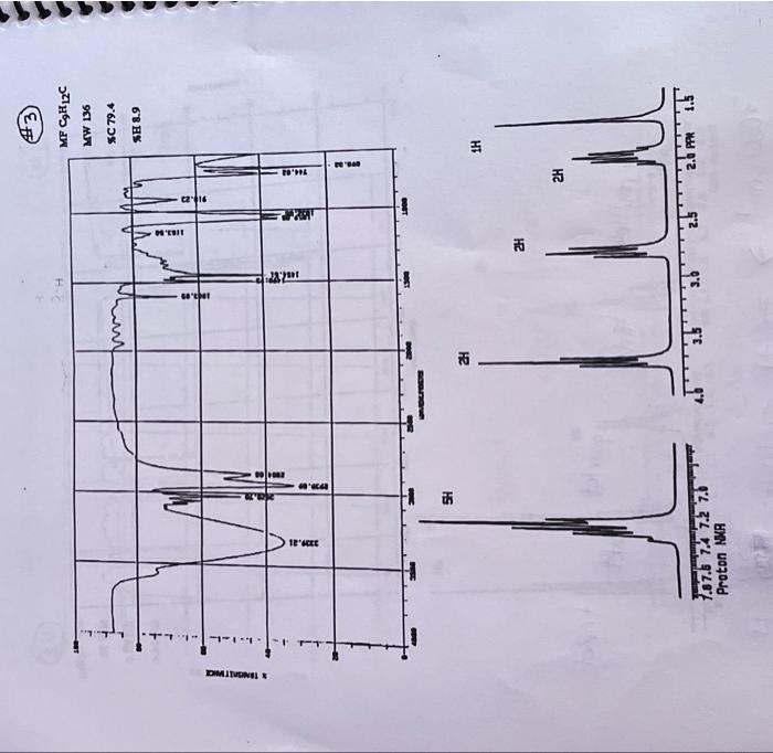 Solved STRUCTURE DETERMINATION PROBLEMS USING IR AND PROTON | Chegg.com