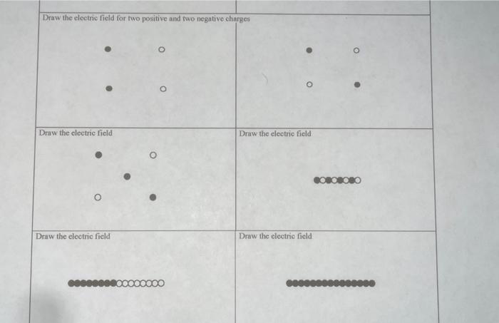 THERE MUST BE 8 LINES PER CHARGE.....Draw the | Chegg.com