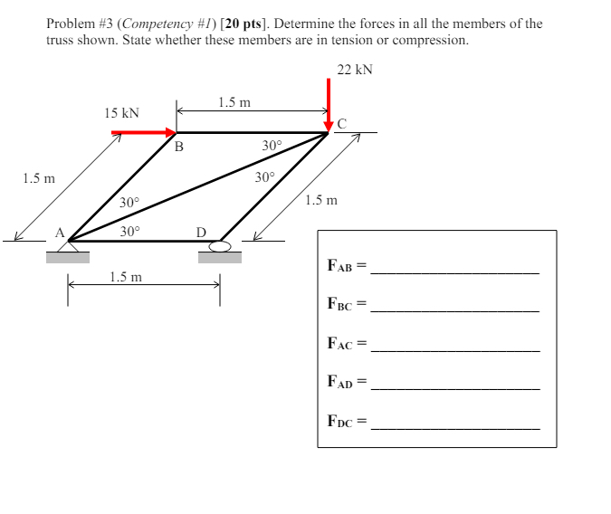 Solved How to solve Problem #3 (Competency #I) [20 ﻿pts]. | Chegg.com