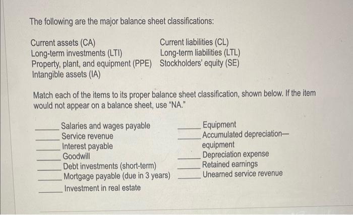 Solved The following are the major balance sheet | Chegg.com