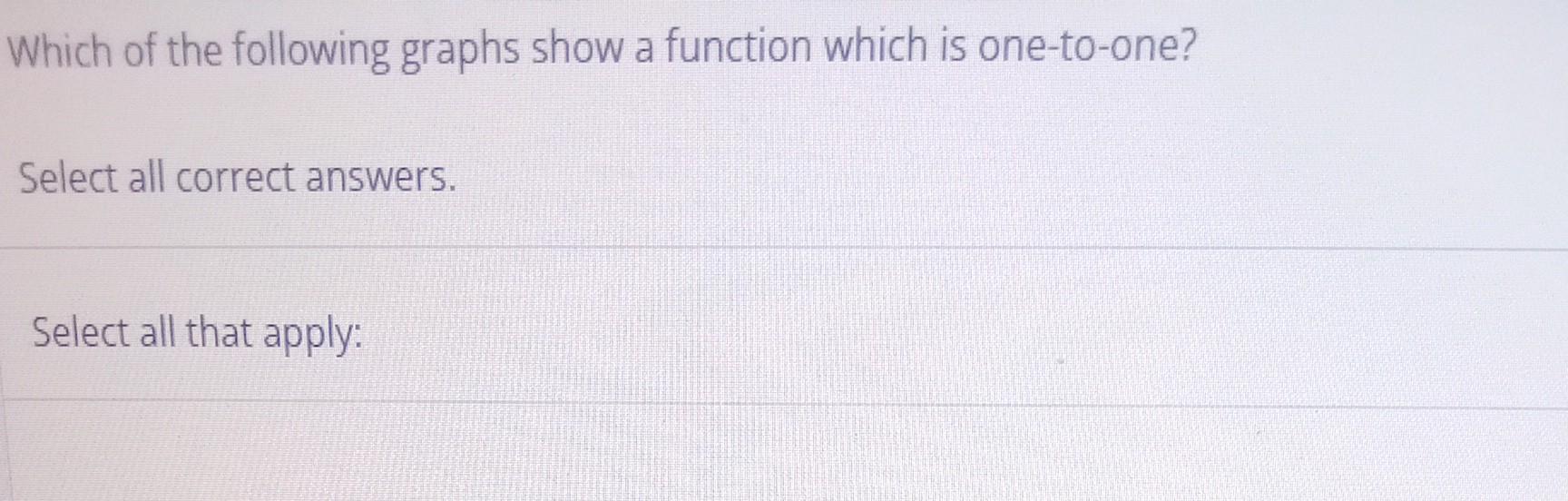 Solved Which of the following graphs show a function which | Chegg.com