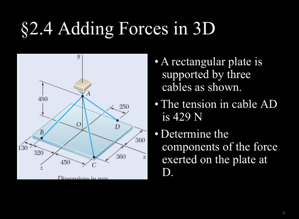 Solved §2.4 ﻿Adding Forces in 3DA rectangular plate is | Chegg.com