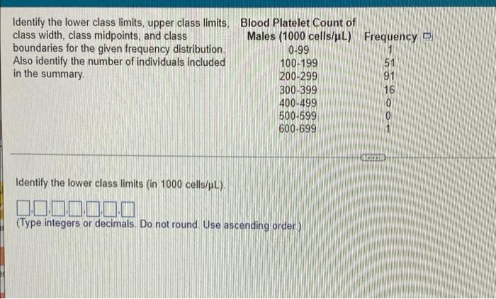 Solved Blood Platelet Count of Males (1000 cells/uL) | Chegg.com