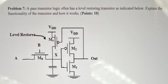 Solved Problem 1: Construct a complimentary structure to | Chegg.com