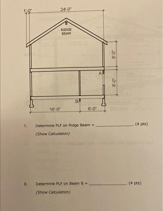 Solved 7. Determine PLF on Ridge Beam = . (4 pts) (Show | Chegg.com