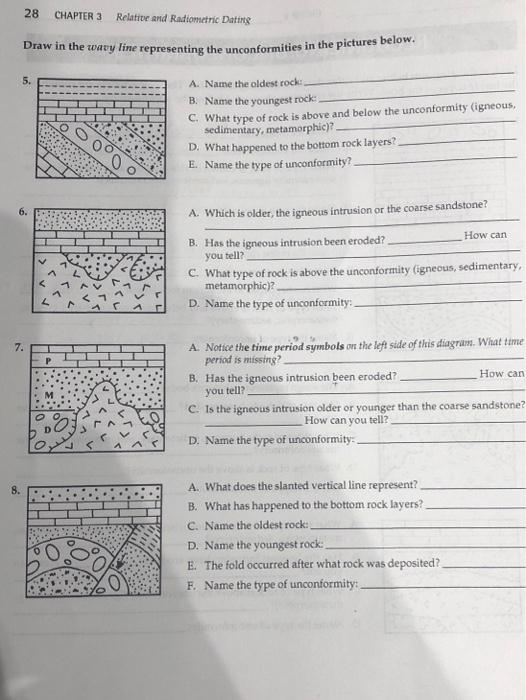 Solved 28 CHAPTER 3 Relative and Radiometric Dating Draw in | Chegg.com