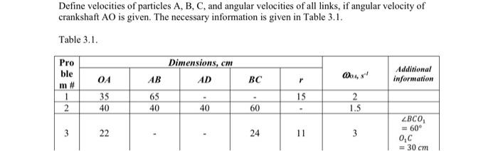 Solved Define velocities of particles A,B,C, and angular | Chegg.com