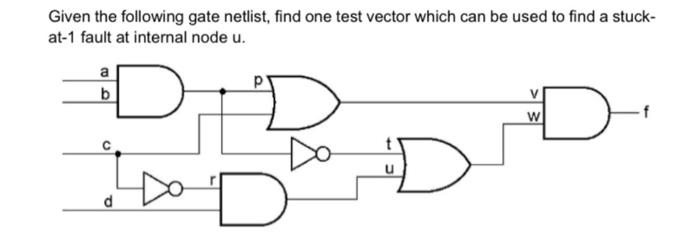 Solved Given the following gate netlist, find one test | Chegg.com Solved Given the following gate netlist, find one test | Chegg.com