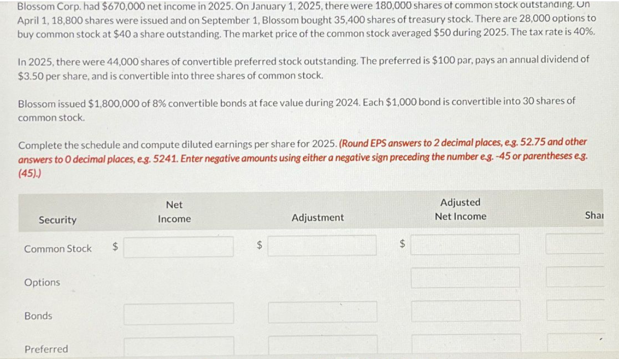 Solved Complete the schedule and compute diluted earnings | Chegg.com