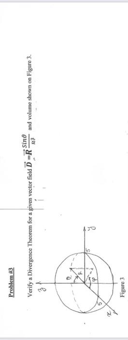 Solved Problem \#3 Verify a Divergence Theorem for a given | Chegg.com