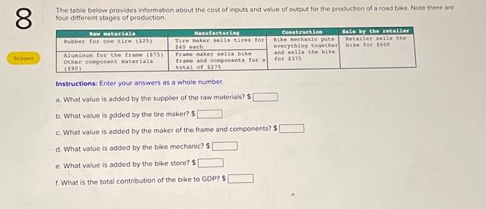Solved The table below provides information about the cost | Chegg.com