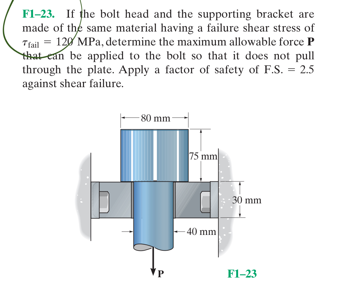 Solved F1-23. ﻿If the bolt head and the supporting bracket | Chegg.com