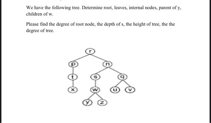 Solved We have the following tree. Determine root, leaves, | Chegg.com