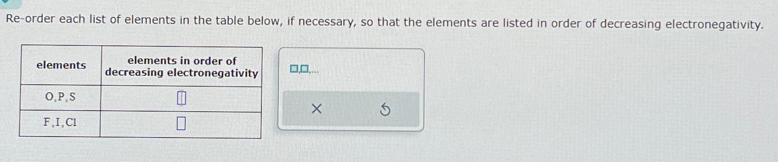 Solved Re-order each list of elements in the table below, if | Chegg.com
