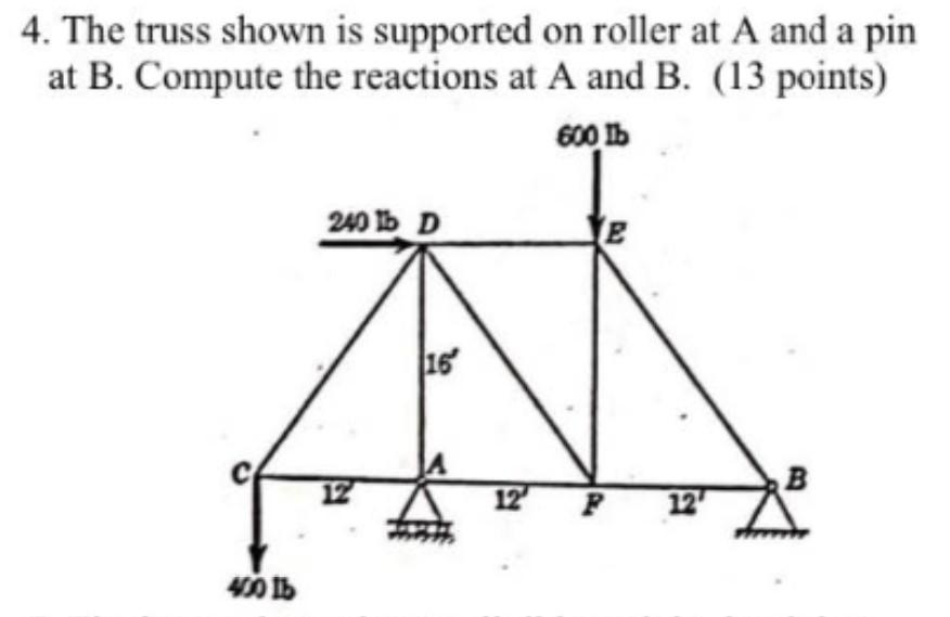Solved The truss shown is supported on roller at A and a pin | Chegg.com