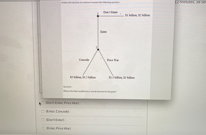 Solved Analyze the decision tree below to answer the | Chegg.com