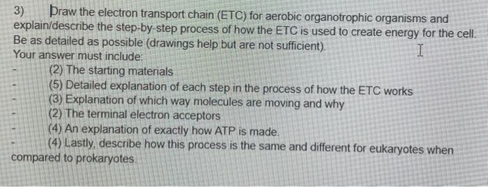 Solved 3) Draw the electron transport chain (ETC) for | Chegg.com