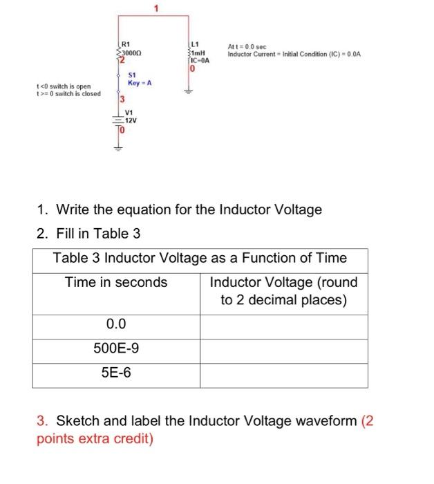 Solved At 1=0.0sec Inductor Current = Initial Condition (IC) | Chegg.com