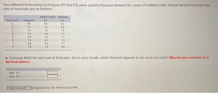 Solved Two different forecasting techniques (F1 and F2) were | Chegg.com
