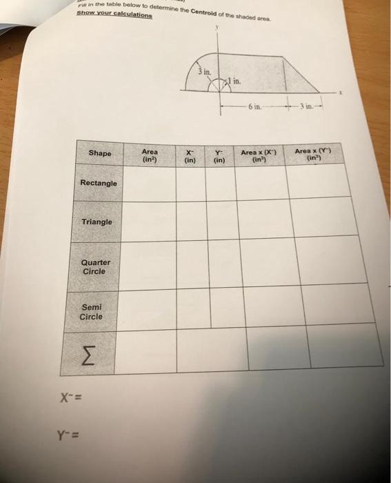 Solved 7. Fill in the table below to determine the Centroid | Chegg.com