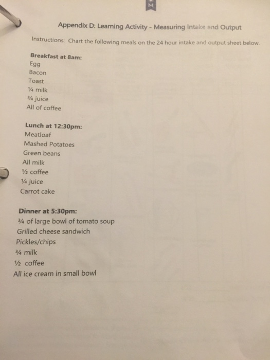 Solved Appendix D: Learning Activity - Measuring Intake and | Chegg.com