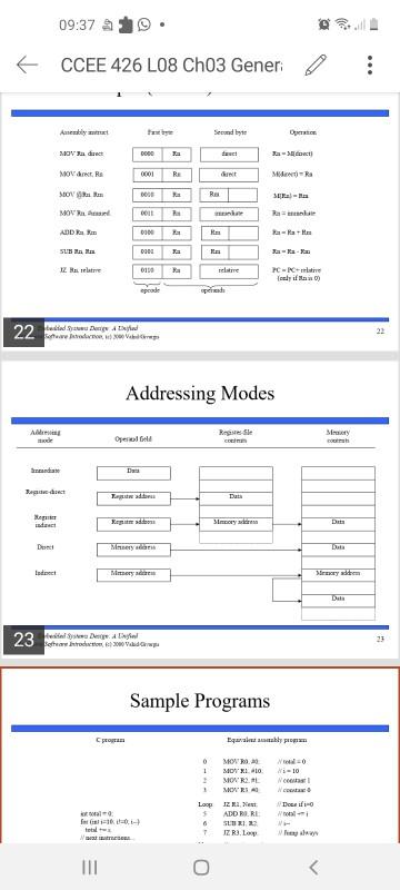 Problem 6: Assembly Using the simplified assembly | Chegg.com