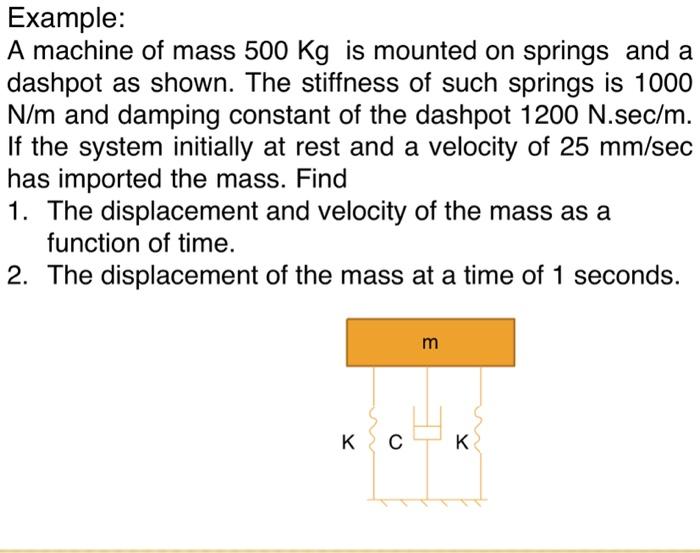[Solved]: Example: A machine of mass ( 500 mathrm{Kg} )