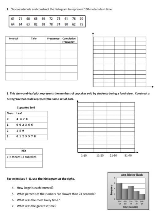 Solved 7.4 Building Histograms from Frequency Tables & | Chegg.com