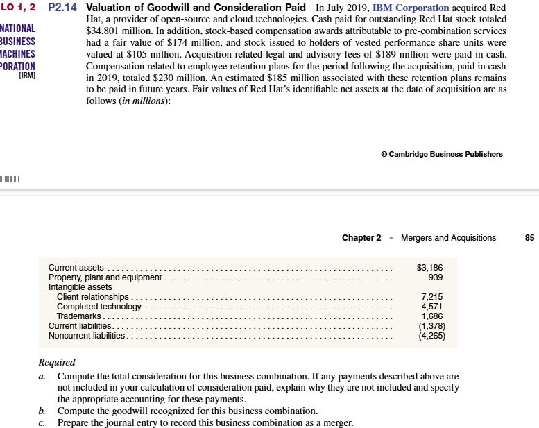 Solved LO 1, 2 ﻿P2.14 ﻿Valuation of Goodwill and | Chegg.com
