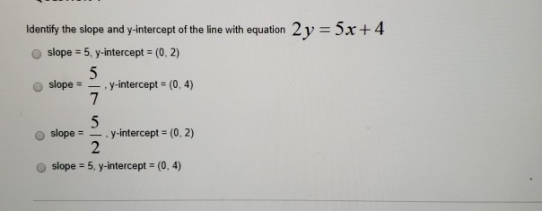 Solved Identify the slope and y-intercept of the line with | Chegg.com