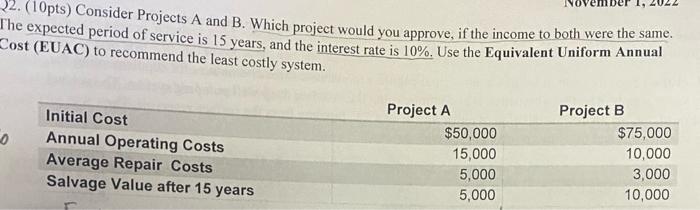 Solved 22. (10pts) Consider Projects A and B. Which project | Chegg.com