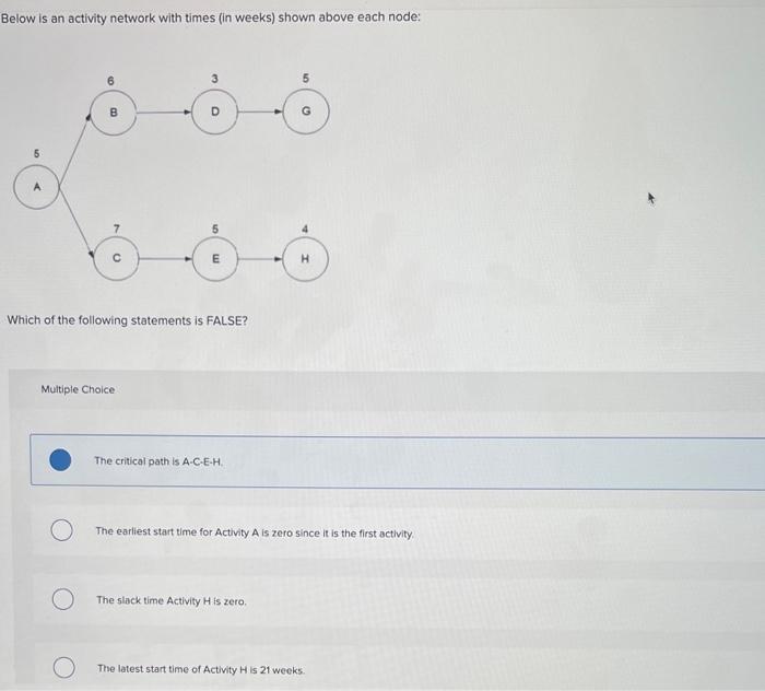 Solved Below is an activity network with times (in weeks) | Chegg.com