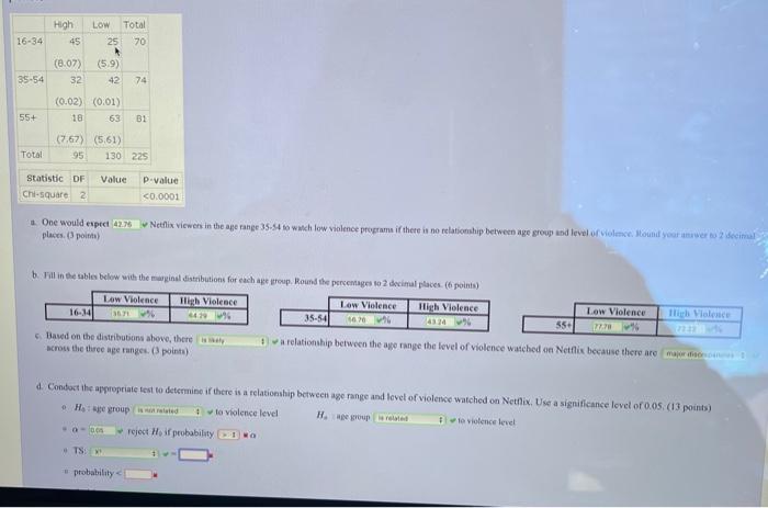 Solved placs. (3 poiftit) b. Till in ele tables below with | Chegg.com