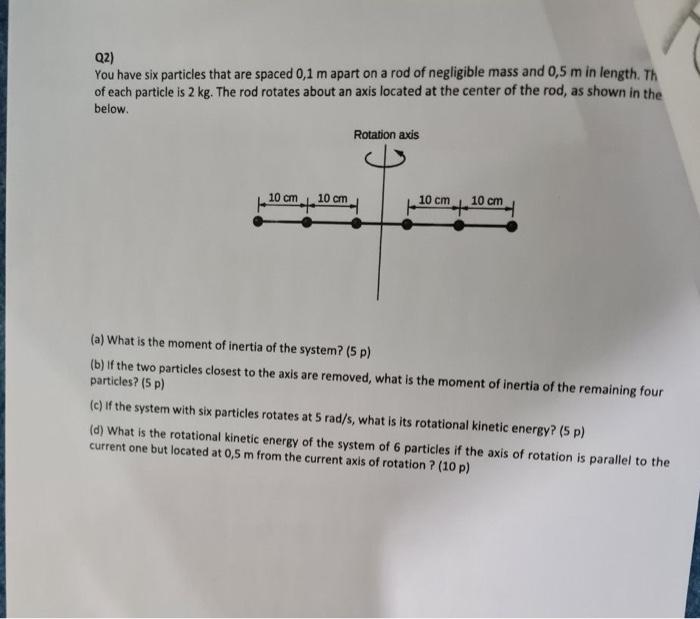 Solved Q2) You have six particles that are spaced 0,1 m | Chegg.com