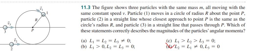 Solved The figure shows three particles with the same mass | Chegg.com