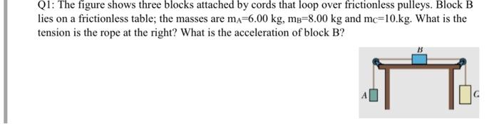 Solved Q1: The figure shows three blocks attached by cords | Chegg.com