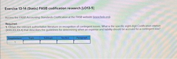 Solved Access the FASB Accounting Standards Codification at | Chegg.com