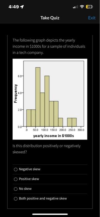 Solved The following graph depicts the yearly income in | Chegg.com