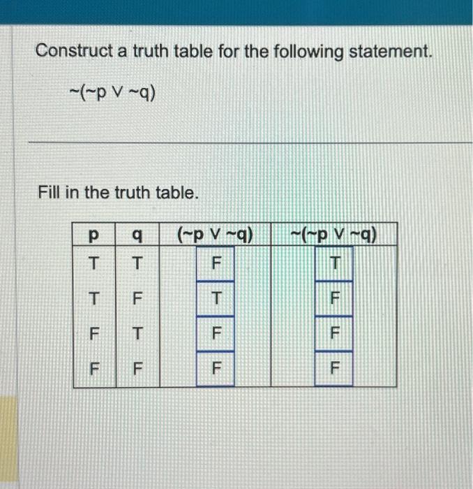 Solved Construct a truth table for the following statement. | Chegg.com