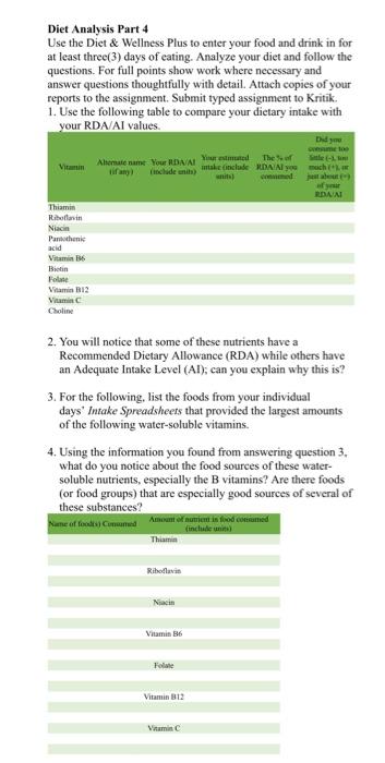 Solved Diet Analysis Part 4 Use the Diet \& Wellness Plus to | Chegg.com