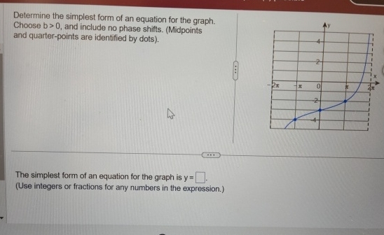 Solved Determine the simplest form of an equation for the | Chegg.com