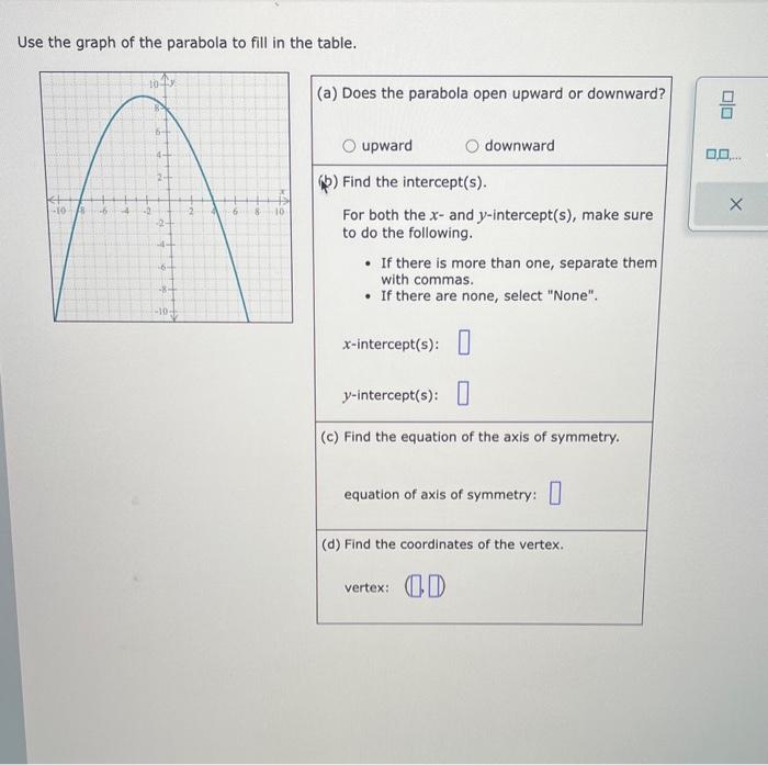 Solved Use the graph of the parabola to fill in the table. | Chegg.com