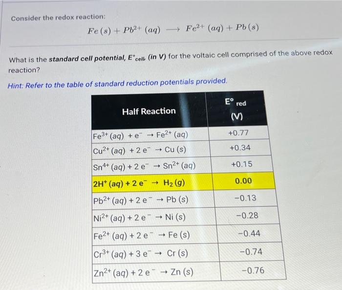 Consider the redox reaction: | Chegg.com
