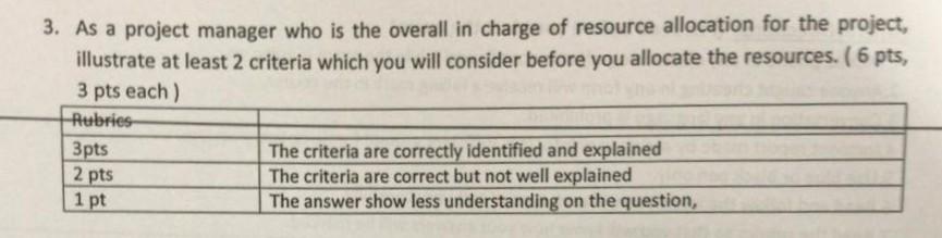 Solved 3. As a project manager who is the overall in charge | Chegg.com