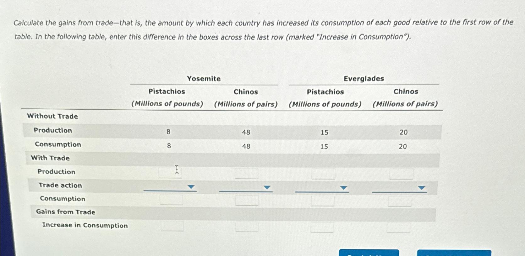 Solved Calculate the gains from trade-that is, ﻿the amount | Chegg.com